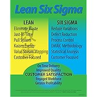 Amazon.com: DMAIC 6 Sigma Poster 22" X 28", Made in The USA : Home ...