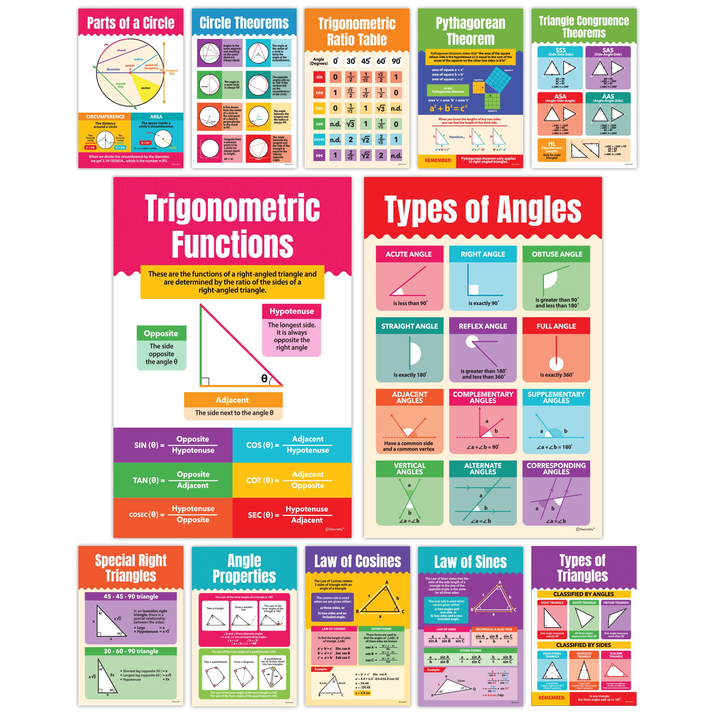 Decorably 12 Geometry Posters for High School Classroom, 11x17in Matte ...