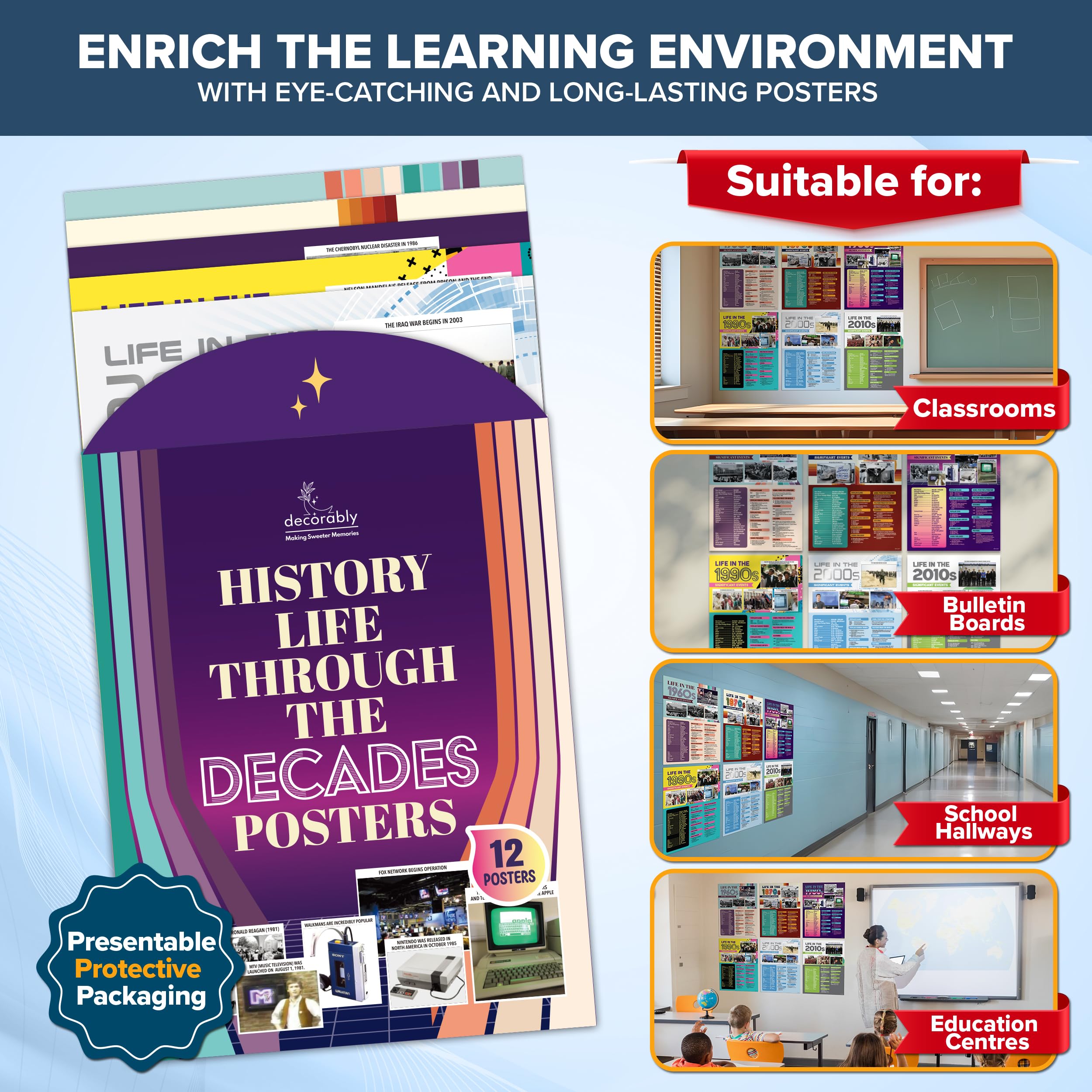Mua Decorably 12 World History Posters for Classroom 1900-2010, 12x16in ...