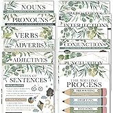 Amazon.com: Hadley Designs 12 Cactus Parts of Speech Posters for ...