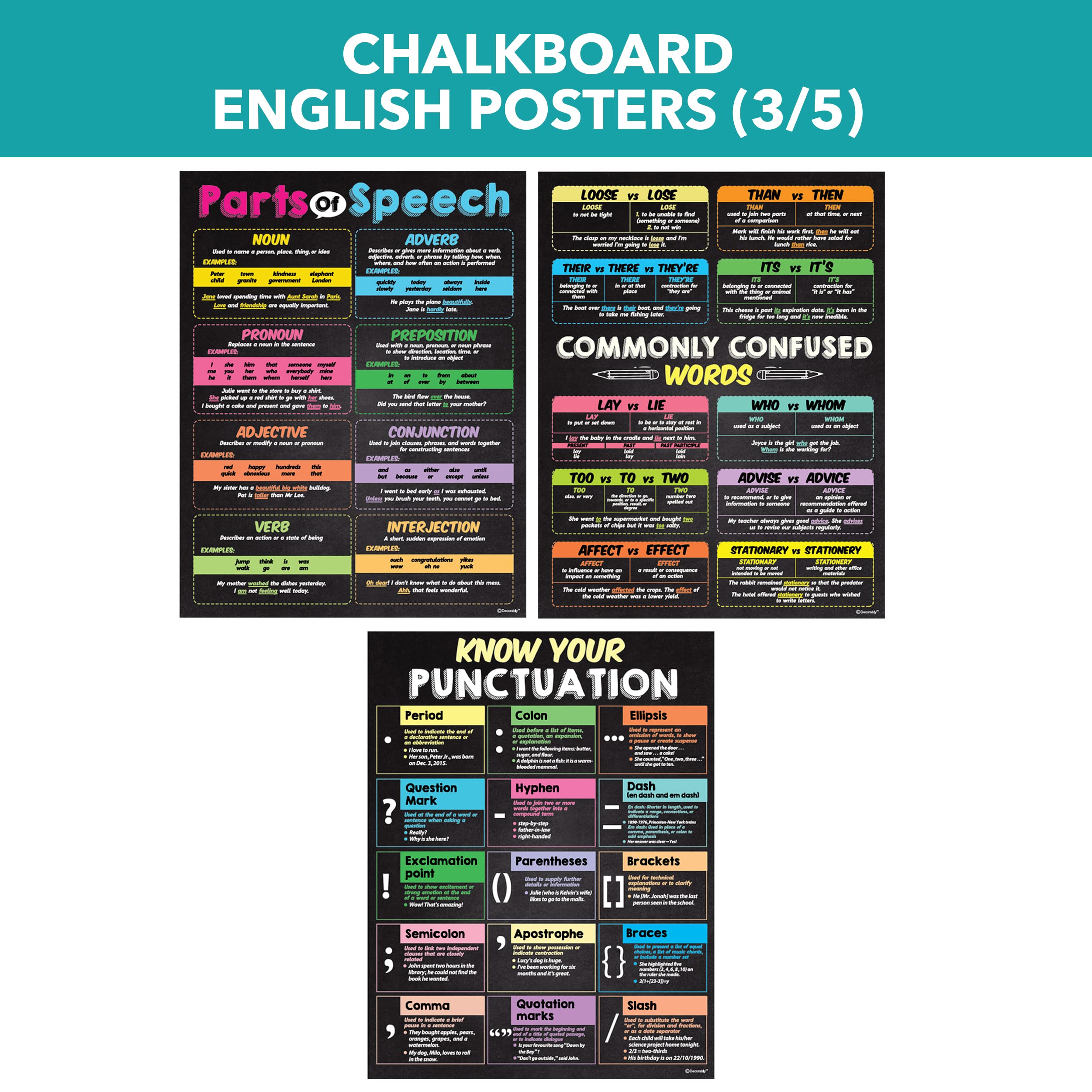 Mua Decorably English Posters for Classroom - 5 English Classroom ...