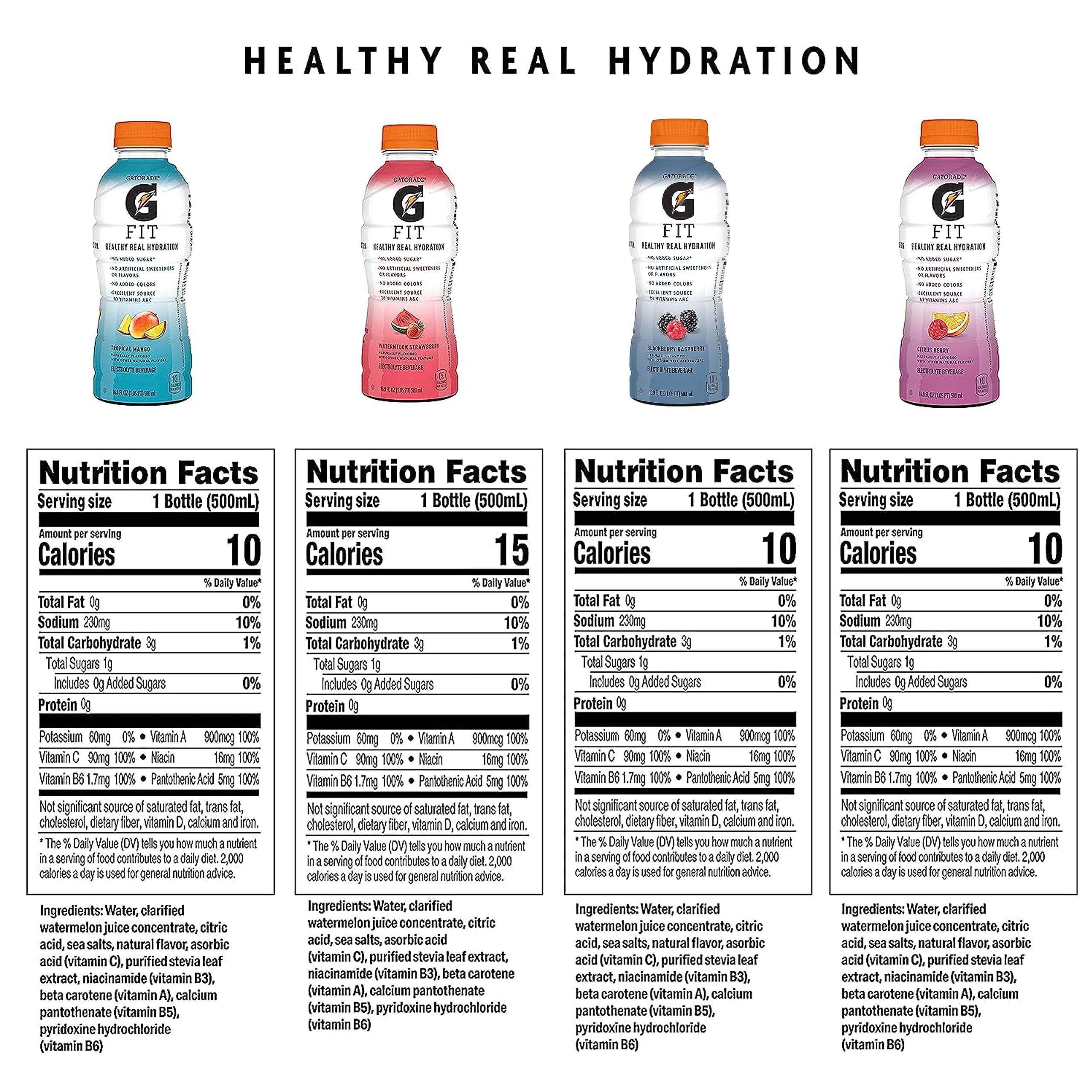 Gatorade Fit Electrolyte Beverage, Healthy Real Hydration, New 2.0 4 ...