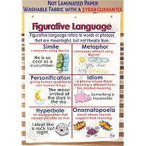 Figurative Language Anchor Chart