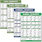 Amazon.com: Palace Learning 4 Pack - Cable Machine Workout Posters ...