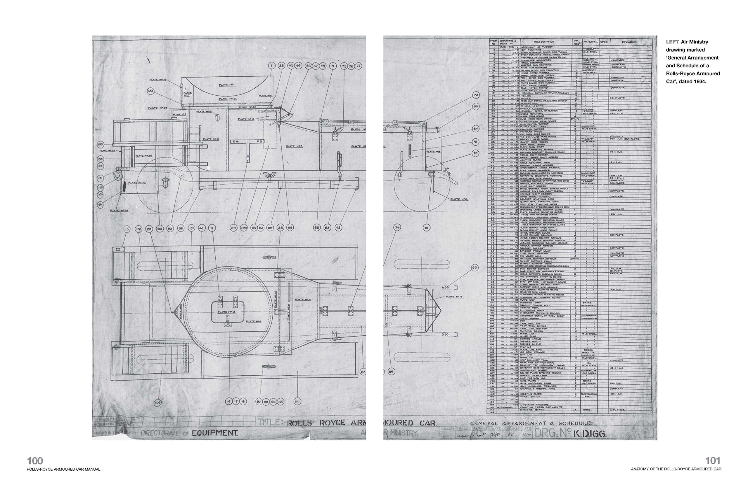 Rolls-Royce Armored Car Pattern 1920 Mk1