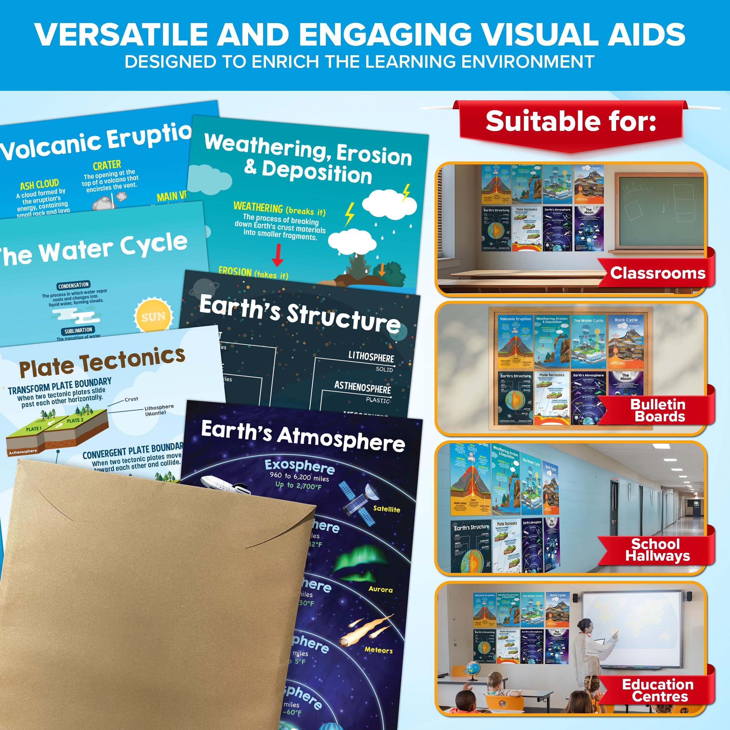 Mua 12 Earth Science Posters for Classroom, 11x17" Science Classroom ...