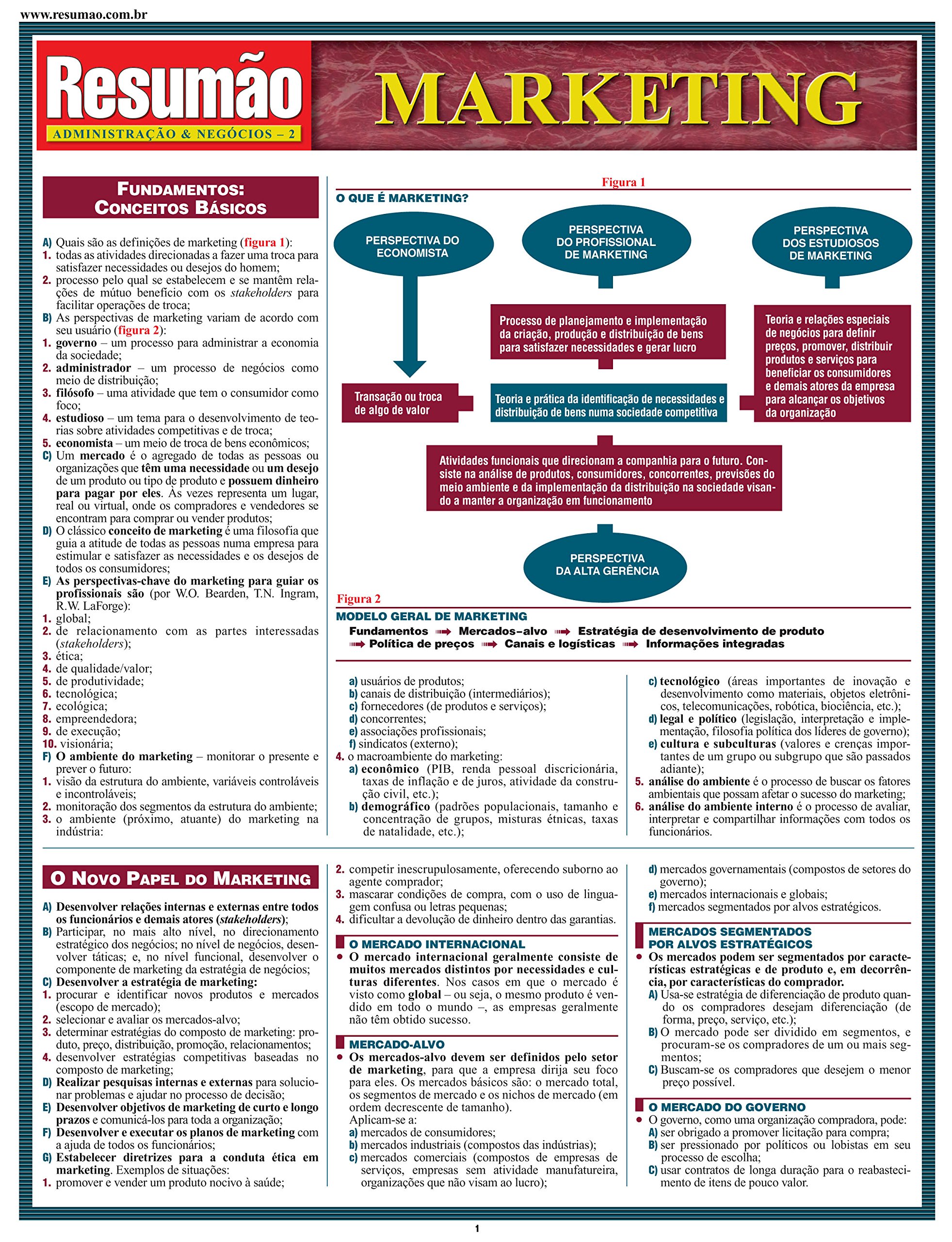 Marketing PDF Robert Murdick