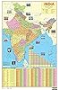 India Map : Charts in Oman | Whizz Kindle eBooks