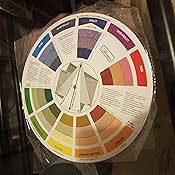 Amazon.com: Creative Color Wheel, Paint Mixing Learning Guide Art Class ...