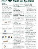 Microsoft Excel 2013 Functions & Formulas Quick Reference Card (4-page Cheat Sheet focusing on ...