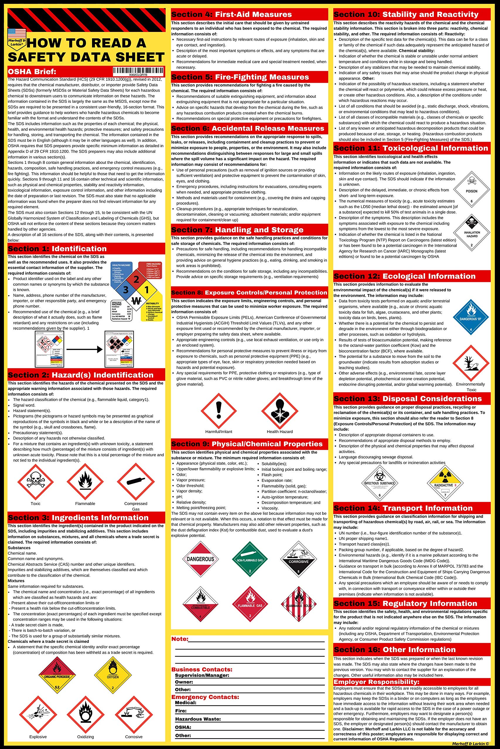 How To Read A Safety Data Sheet SDS MSDS Poster English Spanish 