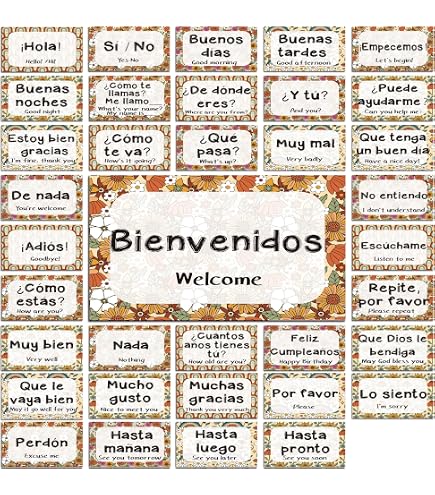 Spanish Parts Of Speech Chart