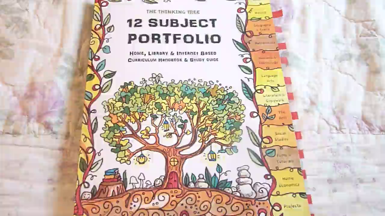 The Thinking Tree ~ 12 Subject Portfolio - Home, Library & Internet ...