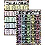 Amazon.com: Sight Words 1-200 and Word Families Posters - Laminated ...