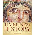 Timelines of History: The Ultimate Visual Guide to the Events That ...