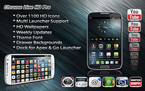 Apex launcher pro review - guidelanguage