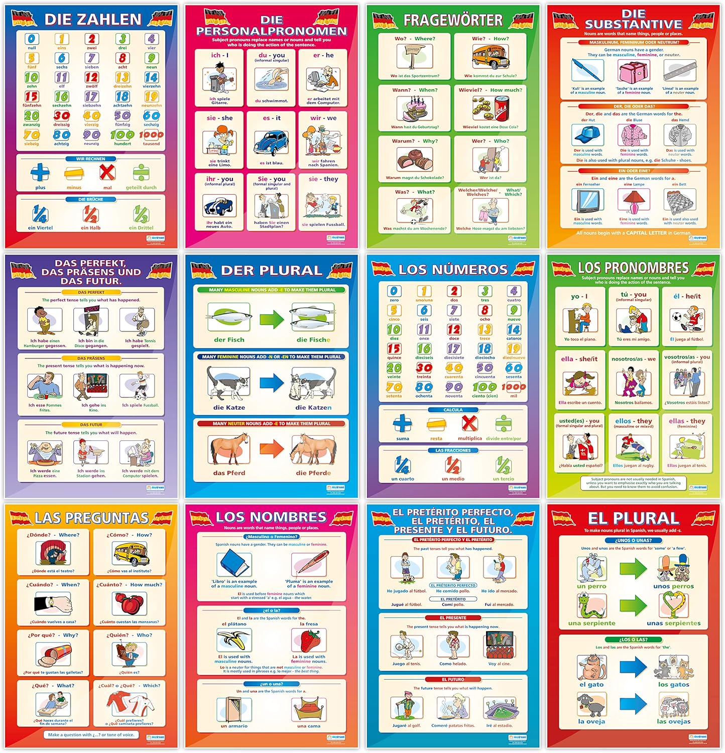 Modern Languages Posters – Set of 30 | Language Learning Posters ...