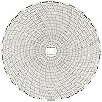 Amazon.com: Dickson C417 Chart Paper, 8" -20 to +120F, 0 to 100 RH, 7 ...