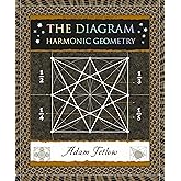 Making Geometry: Exploring Three-Dimensional Forms : Allen, Jon: Amazon.com.mx: Libros