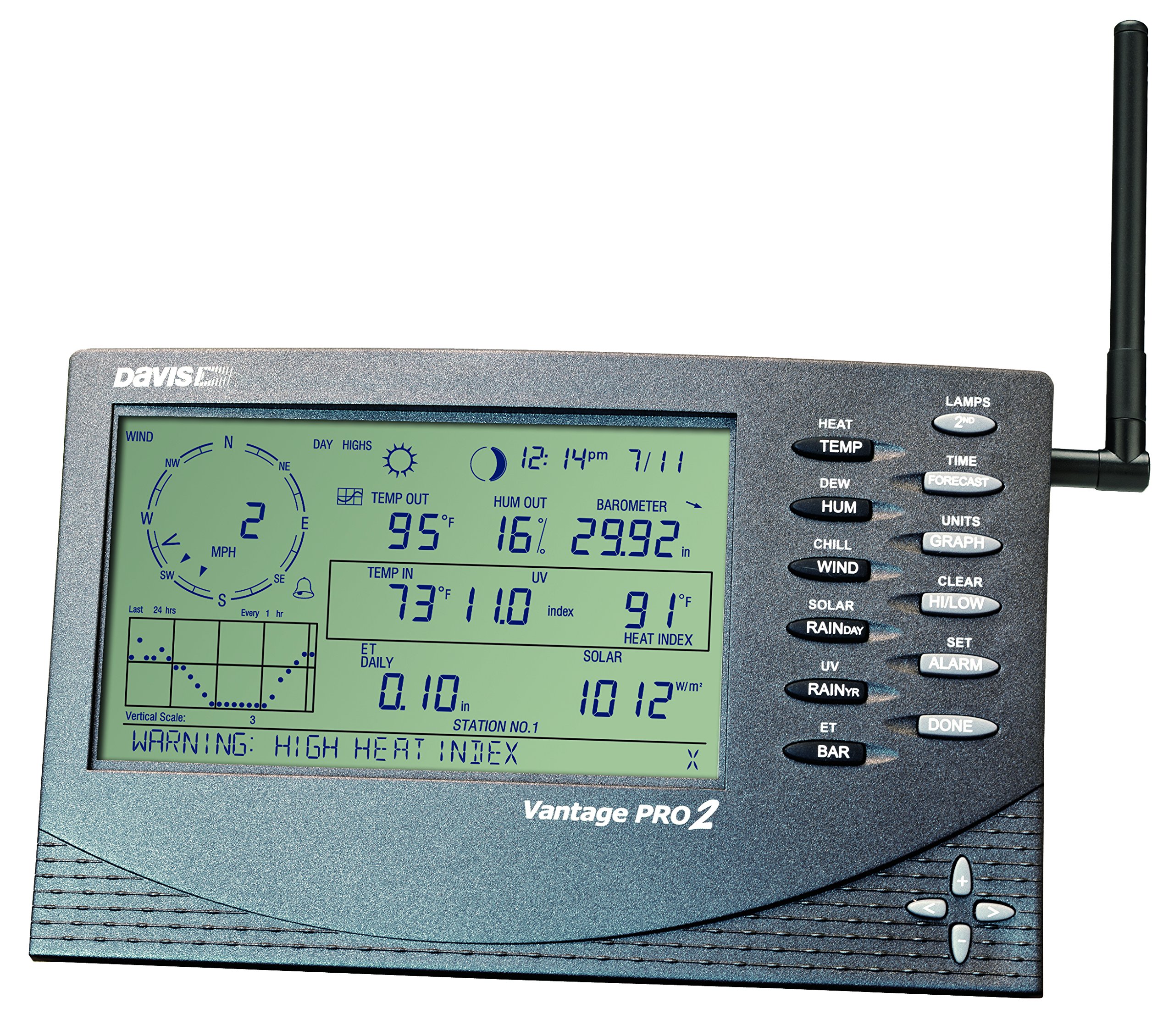 Mua Davis Instruments 6163 Vantage Pro2 Plus Wireless Weather Station ...