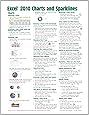 Microsoft Excel 2010 Charts & Sparklines Quick Reference Guide (Cheat Sheet of Instructions ...