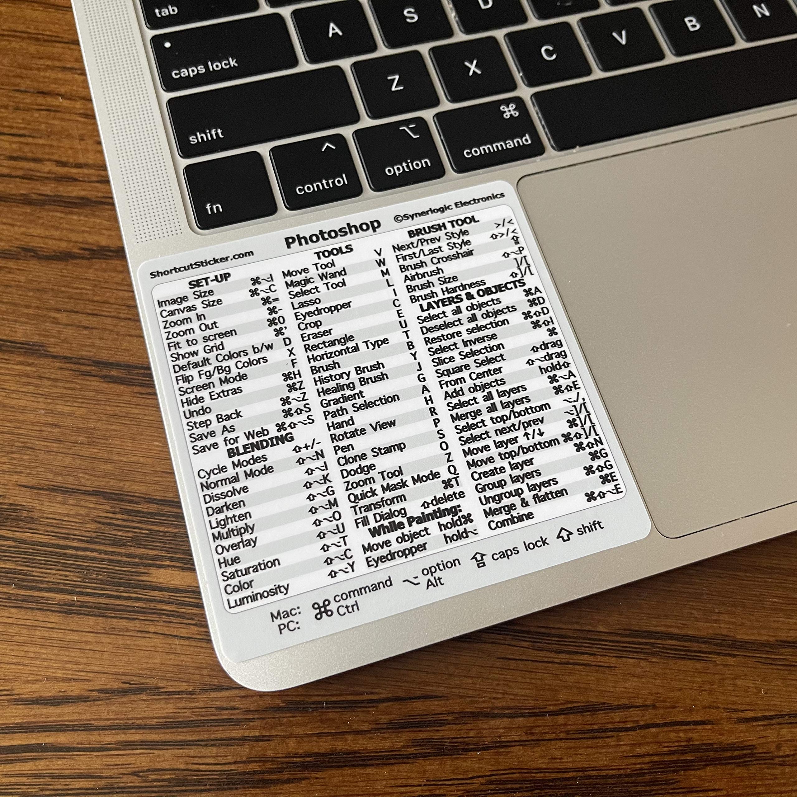 Mua Synerlogic Adobe Photoshop Quick Reference Keyboard Shortcut ...