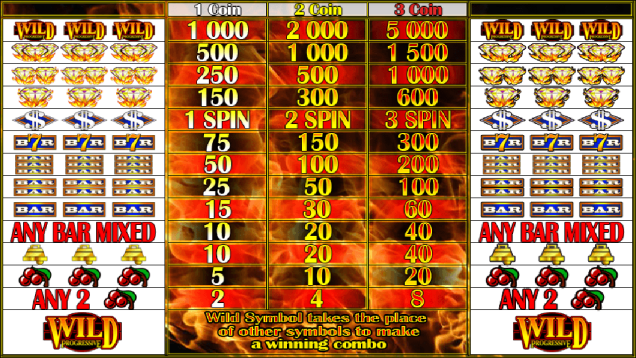 Blazing Diamonds Slot Machine:Amazon.com:Appstore for Android