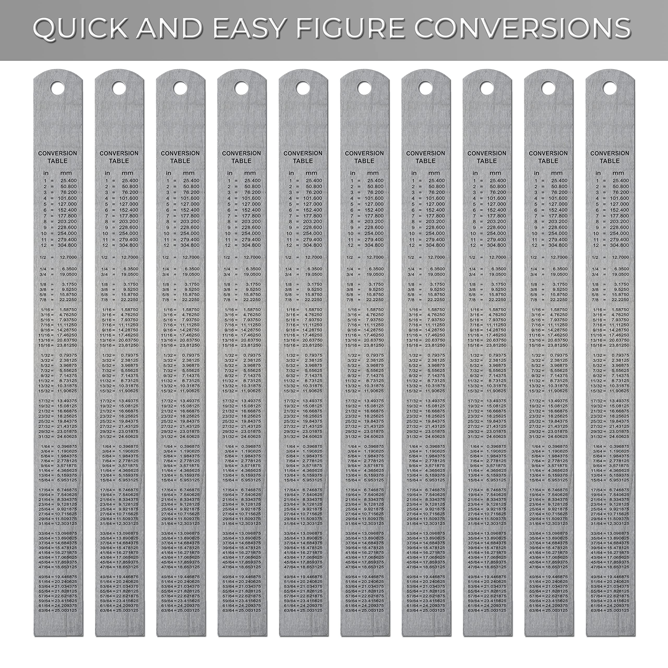 Mua NOKKO Stainless Steel Ruler 10-Pack - Measuring Set of 12-Inch/30cm ...