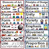 Amazon.com : Elements of Art Posters 12" X 18" (Set of 8 Posters ...