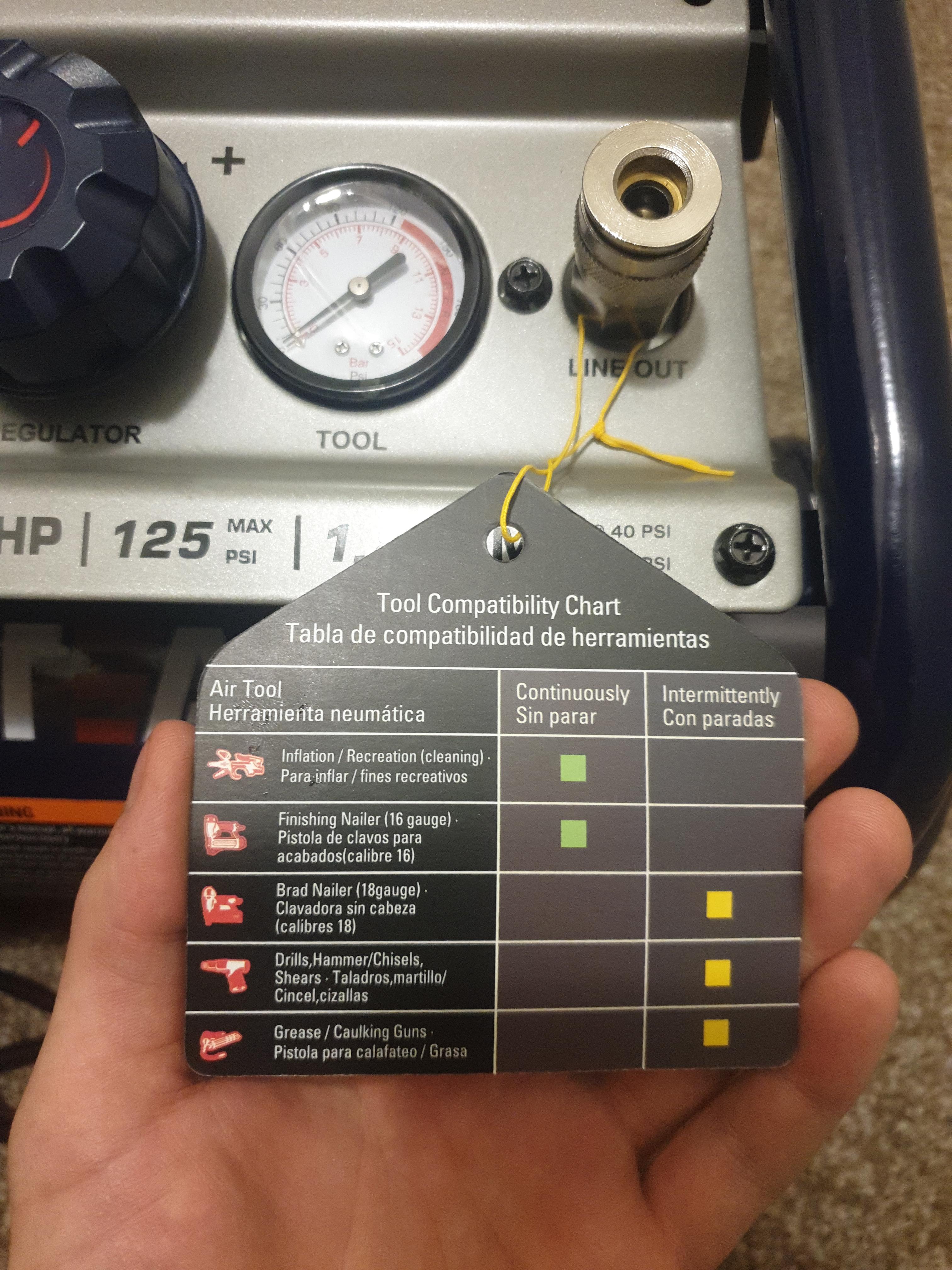 $30/mo - Finance Stealth Ultra Quiet Air Compressor, Only 60 Decibel 2 ...