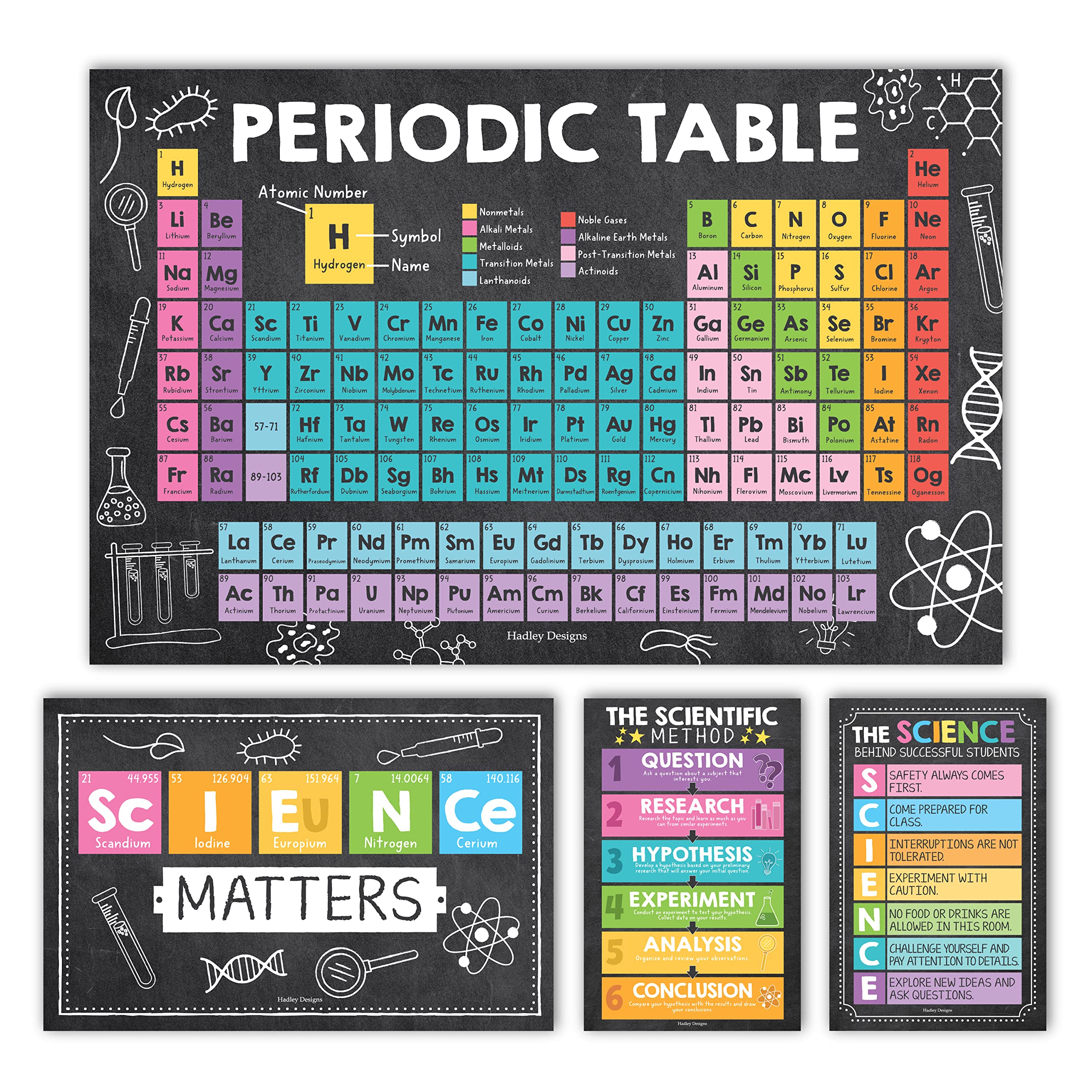 Mua 4 Chalkboard Science Posters for School Science Bulletin Board Sets ...