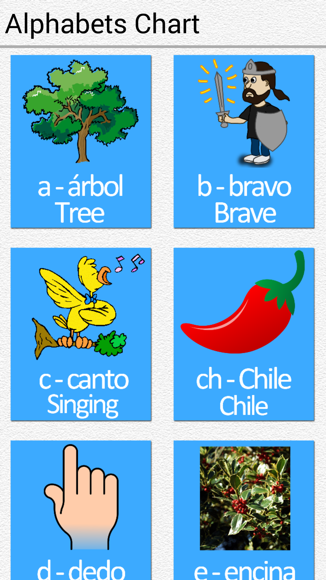 Amazon.com: Quick and Easy Spanish Lessons: Appstore for Android