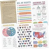 Amazon.com: Quarterhouse US Government and Civics (Set A) Poster Set ...