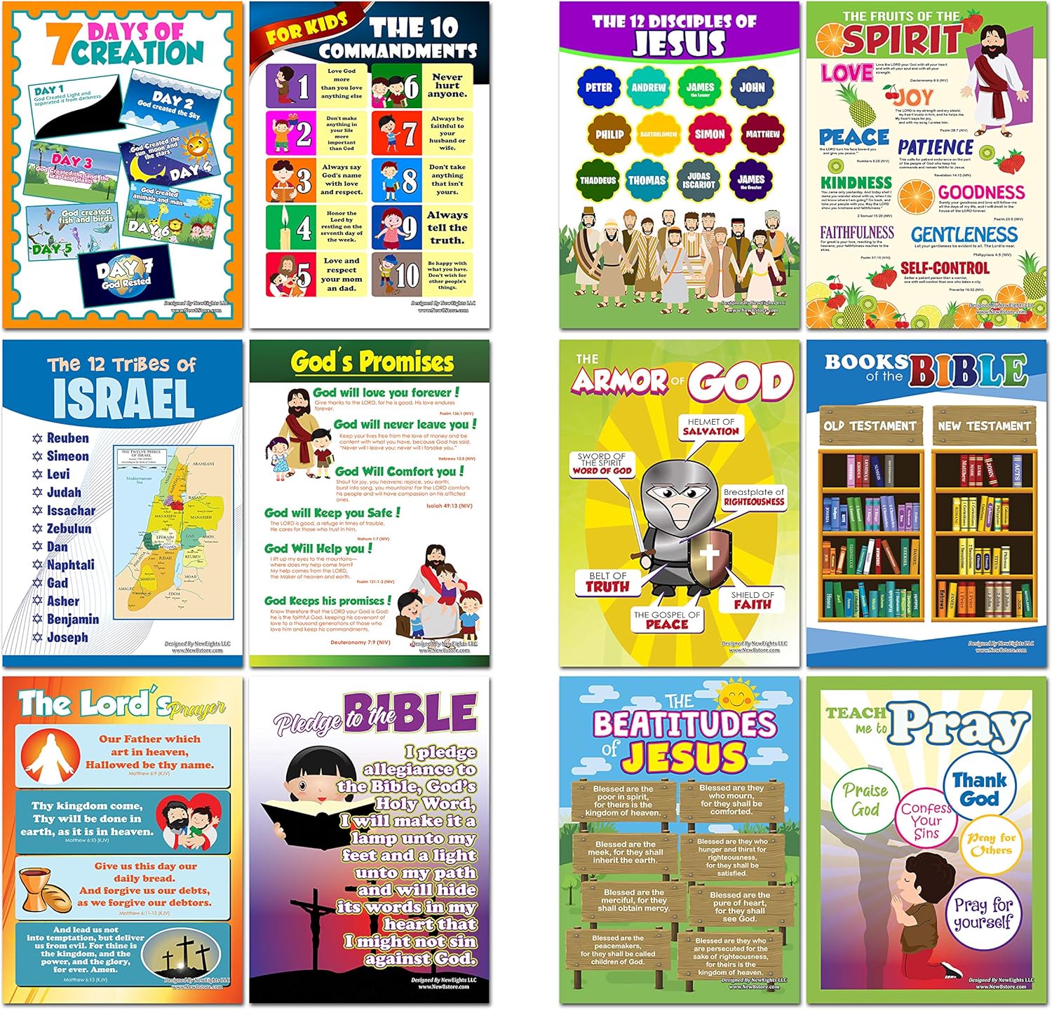 NewEights Christian Bible Educational Learning Posters for Kids (12 ...