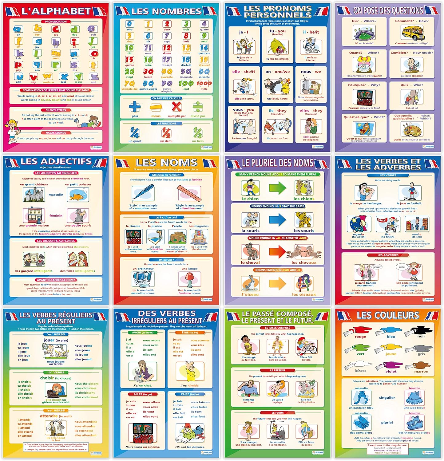 Modern Languages Posters – Set of 30 | Language Learning Posters ...