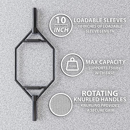 Mua Synergee 20kg and 25kg Chrome or Black Olympic Hex Barbell Trap Bar ...