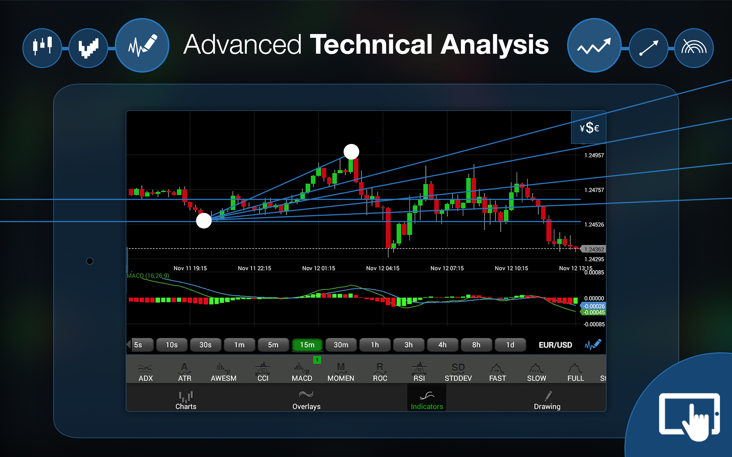 Amazon.com: OANDA fxTrade: Appstore for Android