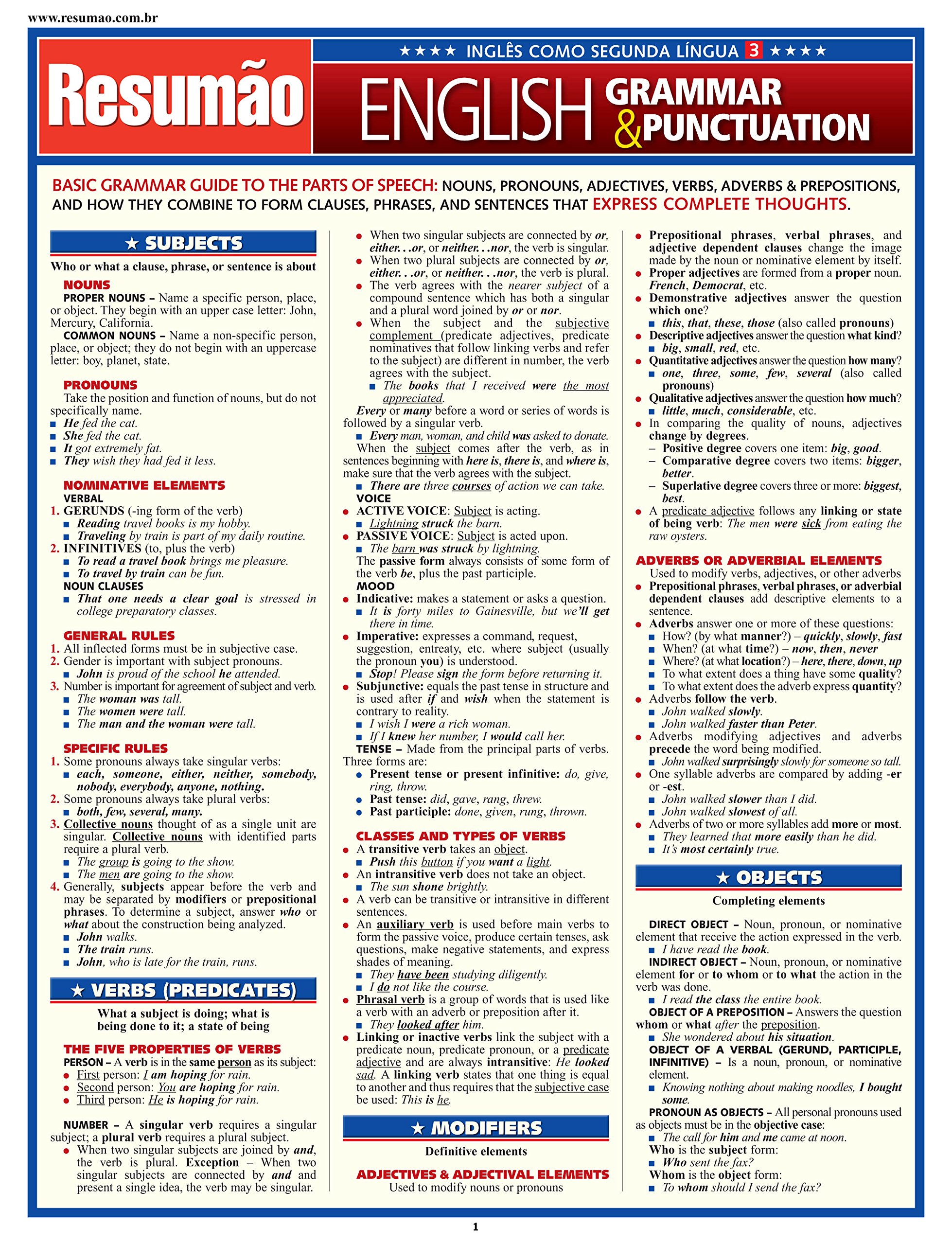 English. Grammar & Punctuation PDF Michael Briggs, Steven Berner