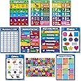 Amazon.com: Palace Learning 10 Laminated Toddler Educational Posters - ABC - Alphabet, Numbers 1 ...