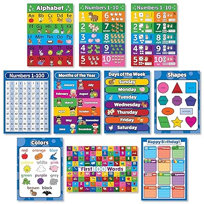Buy 10 Educational Wall Posters for Toddlers - ABC - Alphabet, Numbers ...