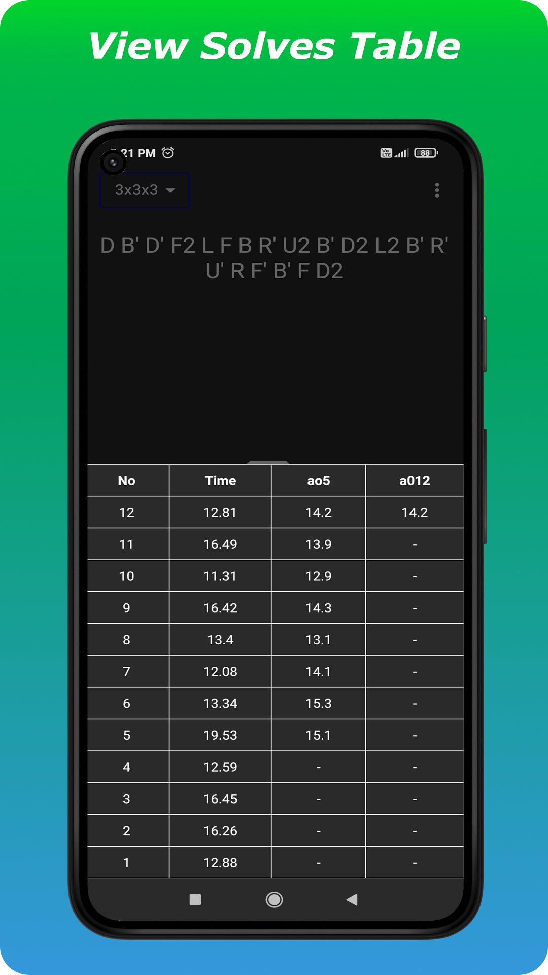 Cube Cipher - Rubik's Cube Solver and Timer:Amazon.co.uk:Appstore for Android