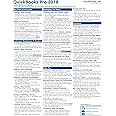 QuickBooks Pro 2018 Quick Reference Training Card - Laminated Tutorial Guide Cheat Sheet ...