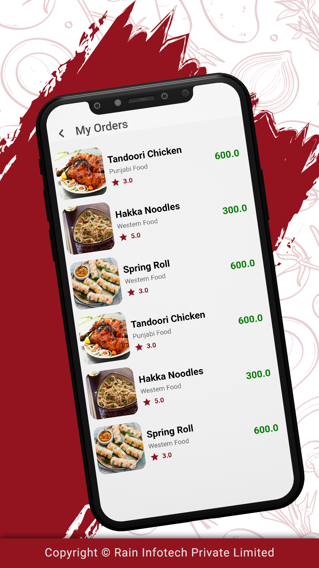 Flutter Food Delivery UI Kit:Amazon.in:Appstore for Android