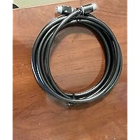 Amazon.com: PPC Perfect Flex 6 Series 18 AWG CATV Coaxial Cable ...