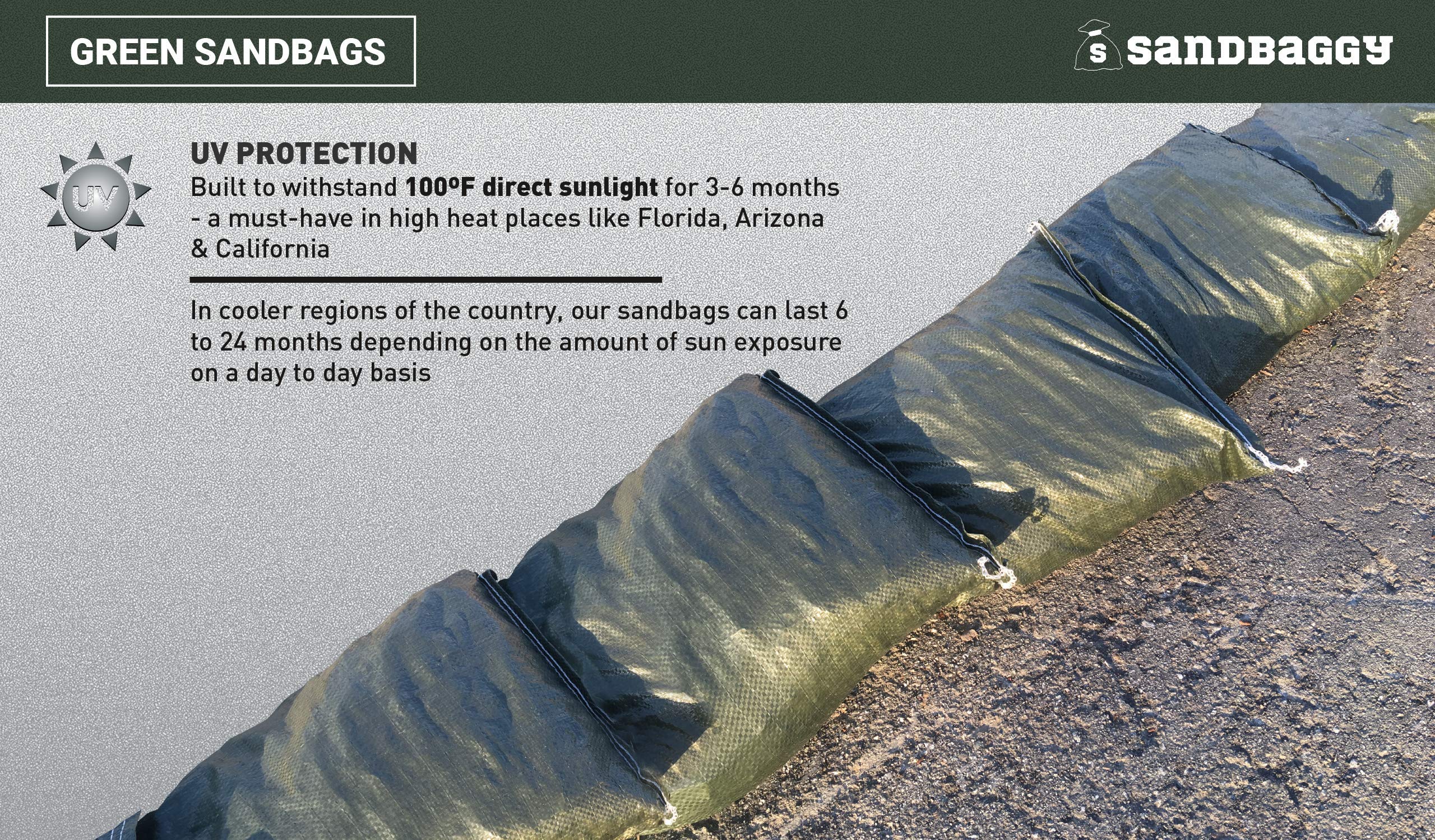 Mua Sandbaggy - Heavy Duty Empty Sandbags For Flooding (14" X 26 ...