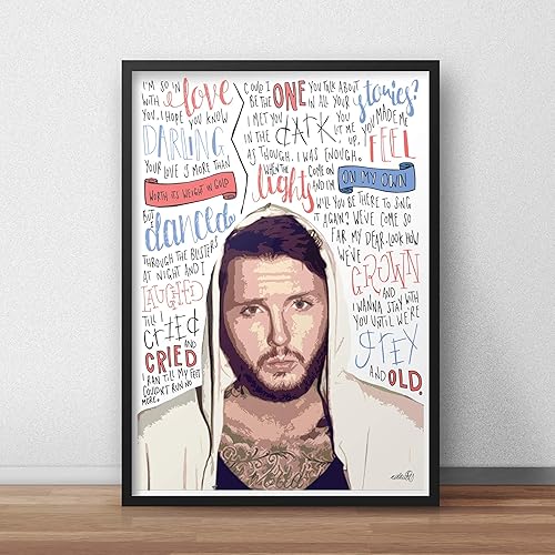 James Arthur INSPIRED Poster/Print: Amazon.co.uk: Handmade