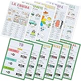 Amazon.com: Spanish Verbs & Beginner Vocabulary Classroom Variety ...