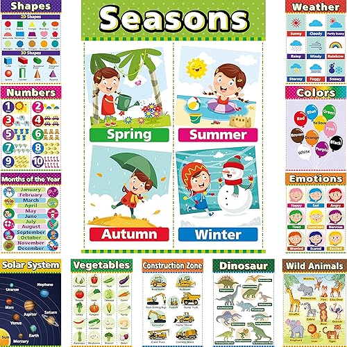 Educational Posters for Preschool, Toddlers Learning Posters for ...