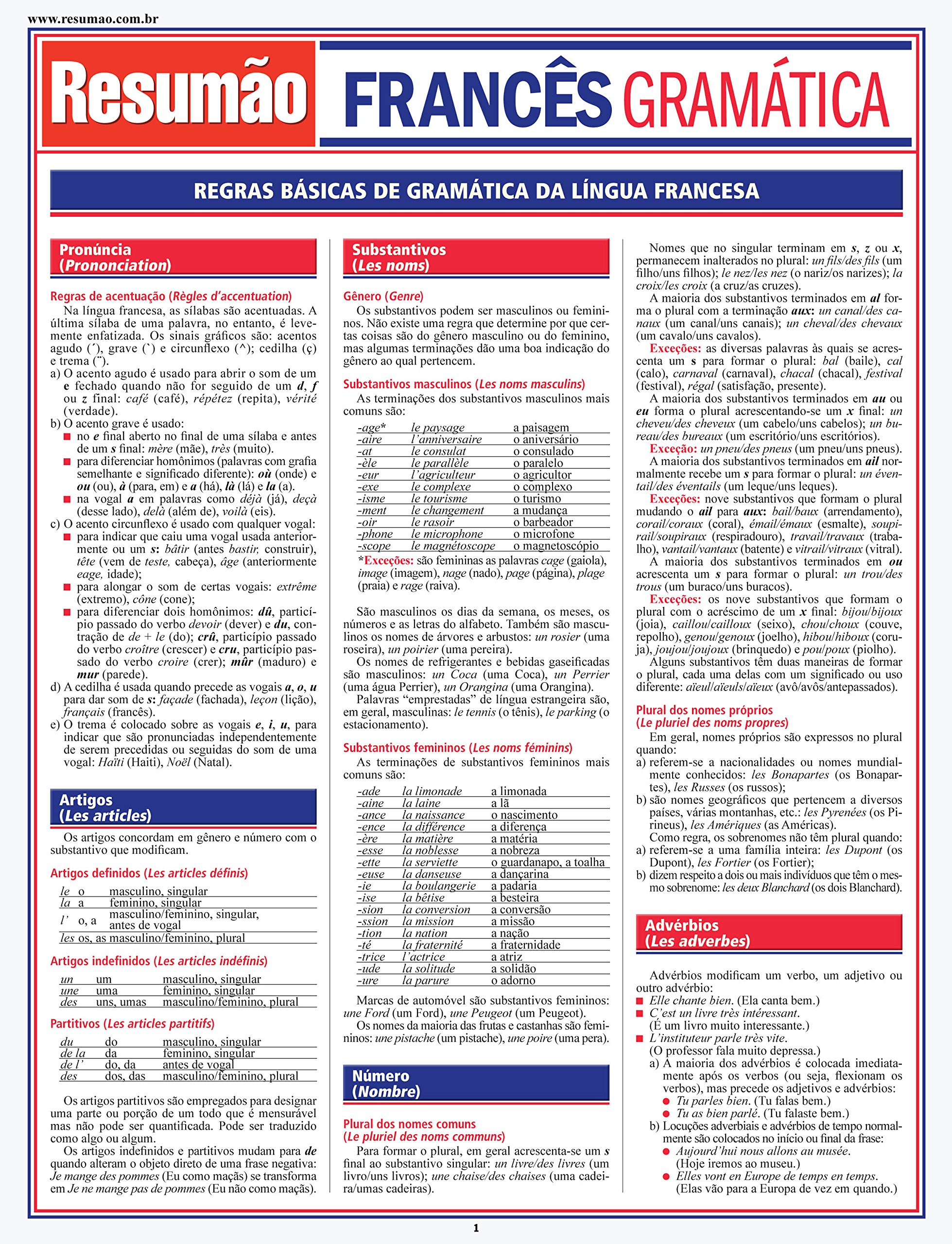 Francês. Gramática PDF Dora Romero Marron