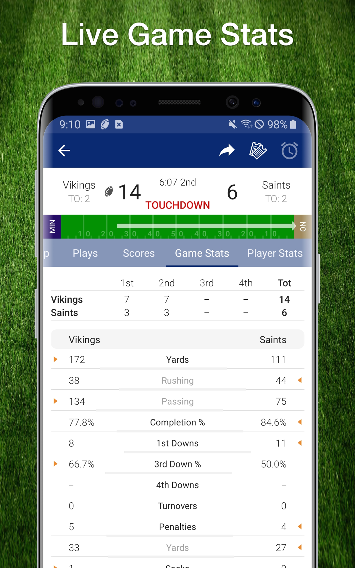 Scores App NFL Football Live Scores Stats Plays Amazon ca Appstore Scores App NFL Football Live Scores Stats Plays Amazon ca Appstore
